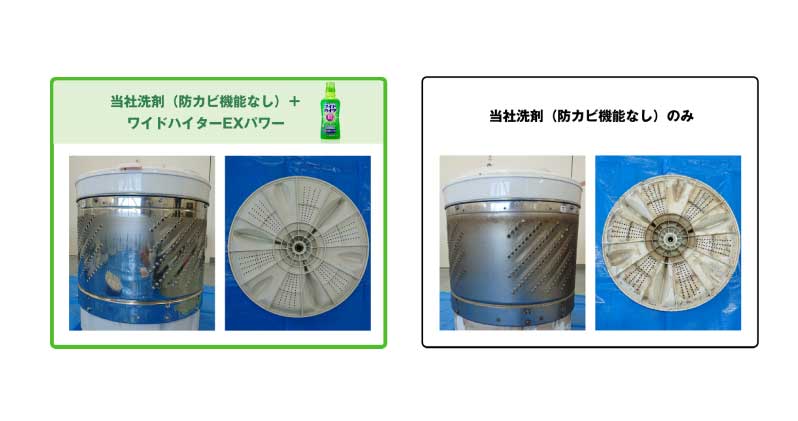 Review Completo: Descubra o Poder do Alvejante Japonês Wide Haiter ...